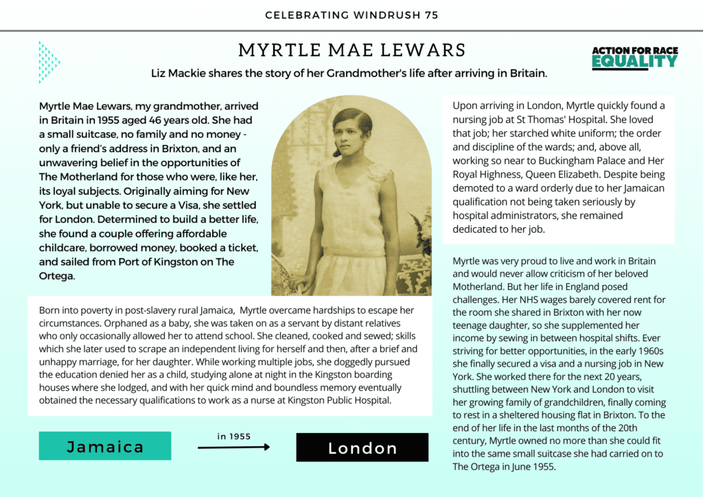 ARE Celebrates Windrush 75!